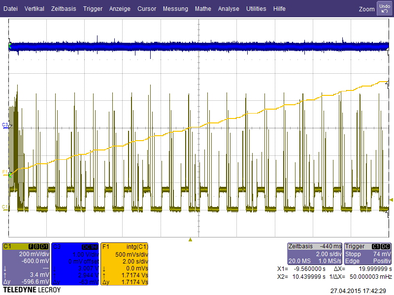 Strom messen per Oszi - Mikrocontroller.net