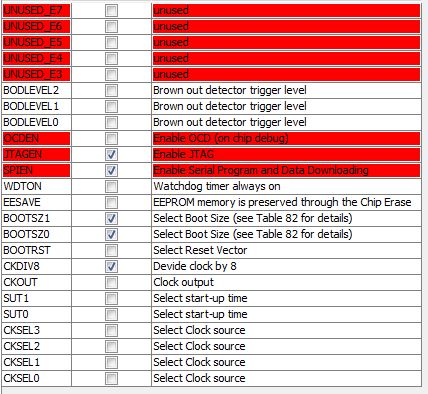 fuses wohl falsch gesetzt, atmega2560 geht nicht mehr - Mikrocontroller.net