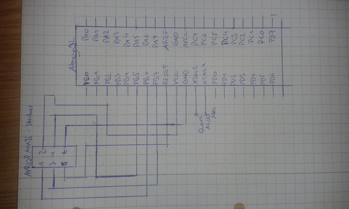 Bootlader für Atmega32 - Mikrocontroller.net