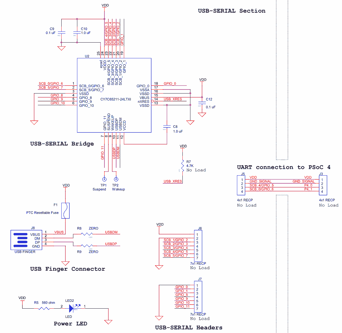SPI Slave to USB Adapter - Mikrocontroller.net