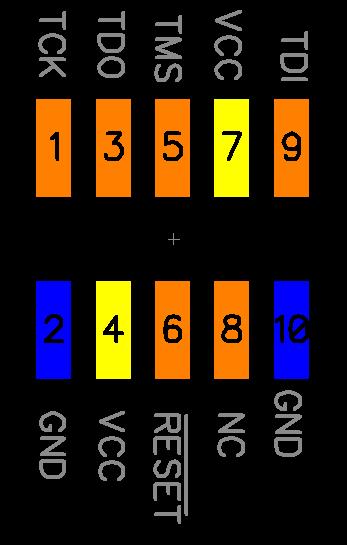 JTAG - problem - Mikrocontroller.net