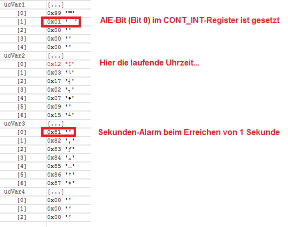 RTC RV3029: Alarm-Interrupt geht nicht - Mikrocontroller.net