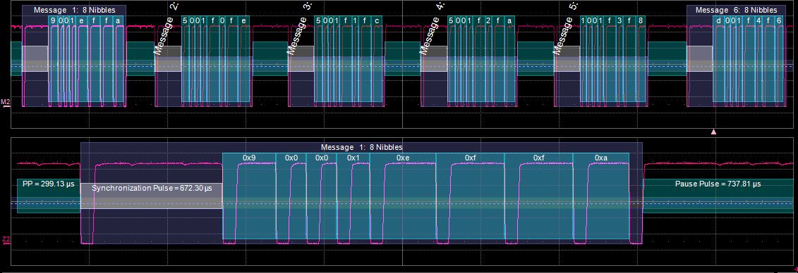 Problem beim SENT Signal, Message werden nicht richtig ausgelesen ATxmega256a3 - Mikrocontroller.net