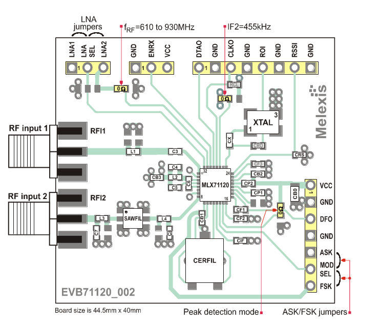 External Clock Input - Anpassung notwendig? - Mikrocontroller.net