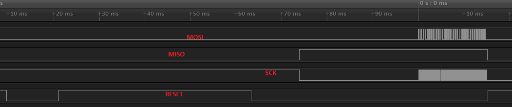 Wiedermal Probleme mit ISP - Mikrocontroller.net