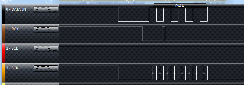 SPI Problem mit STM32 und CooCox IDE - Mikrocontroller.net