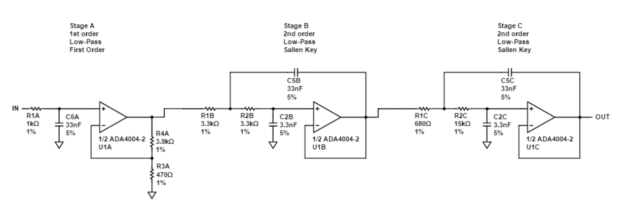 DC-Offset, OP-Schaltung - Mikrocontroller.net