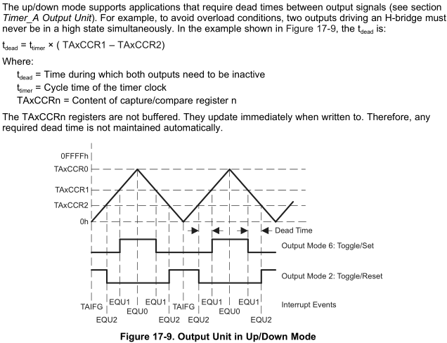 "Phase Correct PWM" - Mikrocontroller.net