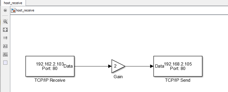 TCP/IP Kommunikation zwischen Arduino und Matlab - Mikrocontroller.net