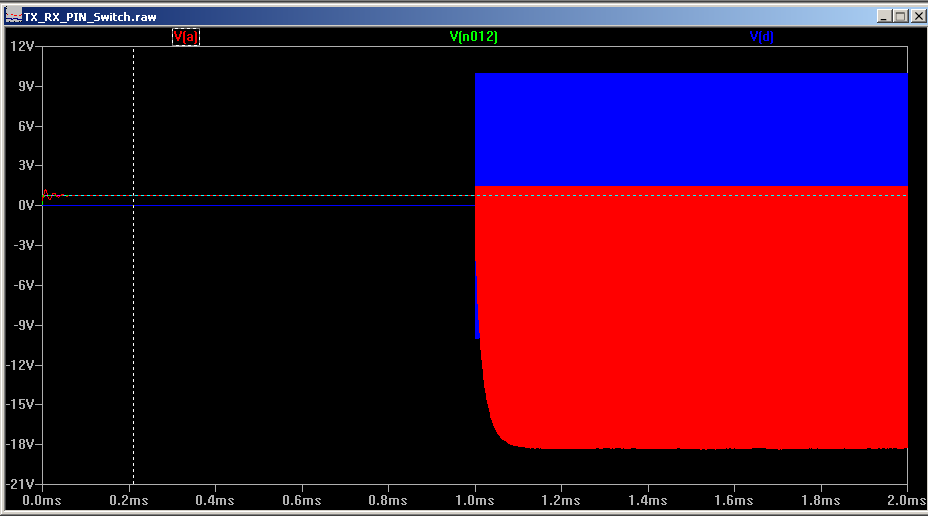 TX/RX Schalter mit PIN-Dioden - Spice Modell - Mikrocontroller.net