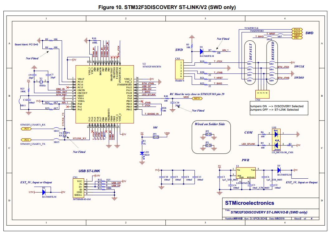 Custom Board für STM32F303 - Mikrocontroller.net
