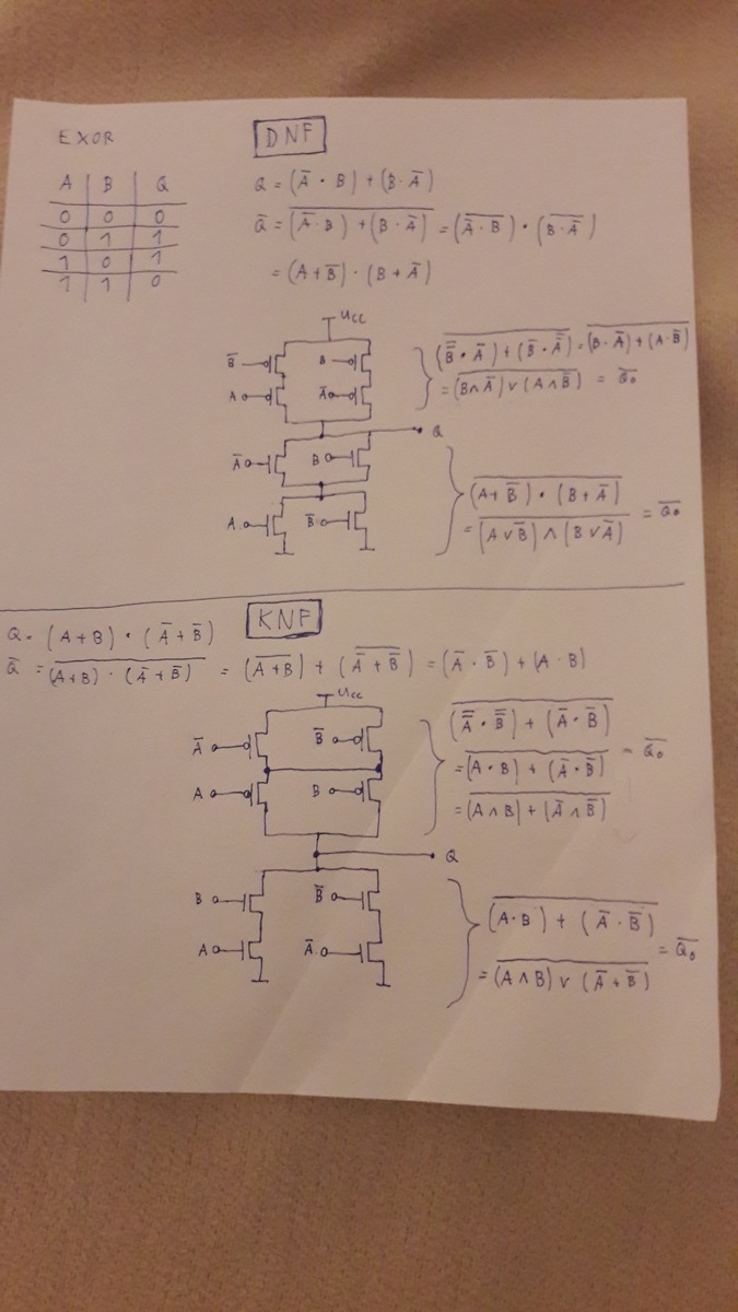 CMOS Gatterentwurf - Mikrocontroller.net