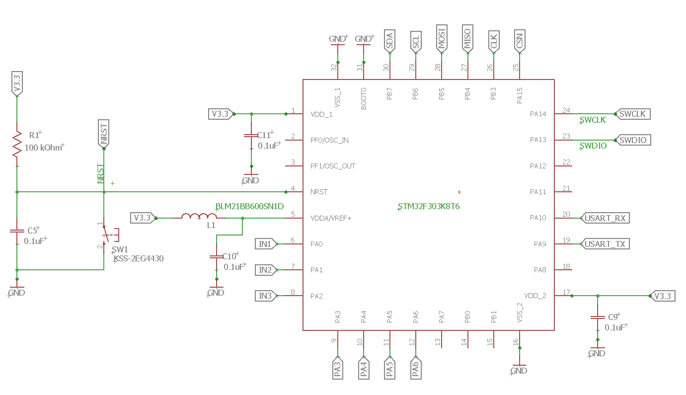 STM32 ADC misst mist - Mikrocontroller.net