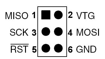 Atmega328 ISP Fehler - Mikrocontroller.net