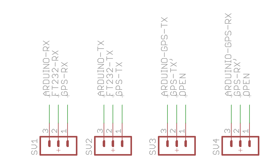 UART Umschalten - Mikrocontroller.net
