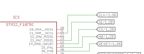SPI:DOGL128 an STM32 - Mikrocontroller.net
