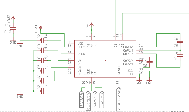 SPI:DOGL128 an STM32 - Mikrocontroller.net