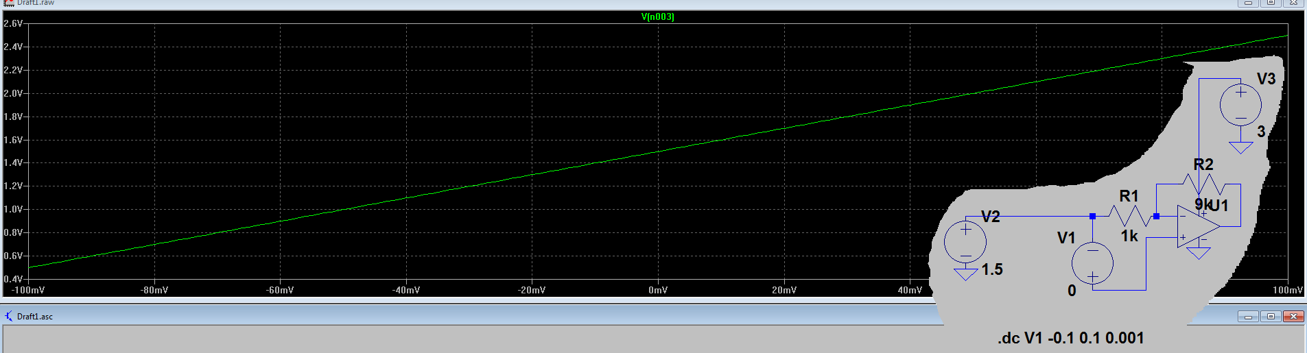 Signal um bestimmten Punkt verstärken - Mikrocontroller.net