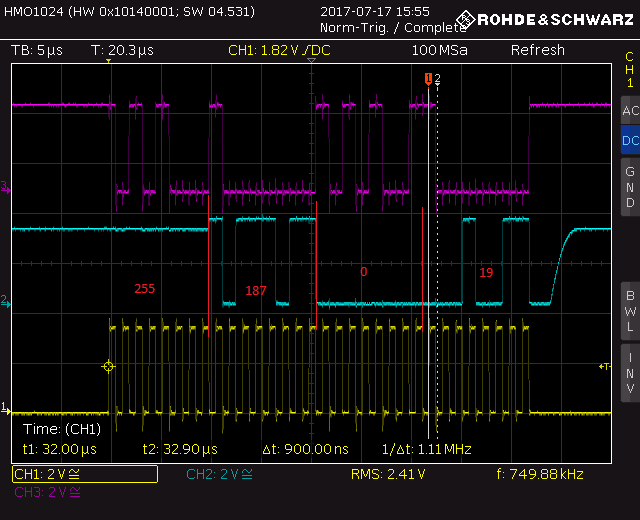 STM32 SPI DMA - Mikrocontroller.net