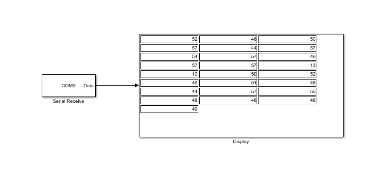 Arduino Sensor Board sendet seriell Daten an Simulink (Darstellung) - Mikrocontroller.net