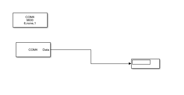 From Arduino to Simulink - Mikrocontroller.net