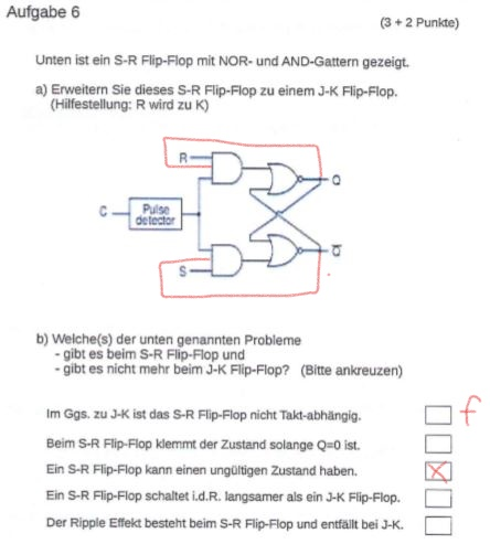 Frage zu S-R Flip-Flop vs. JK- Flip-Flop - Mikrocontroller.net