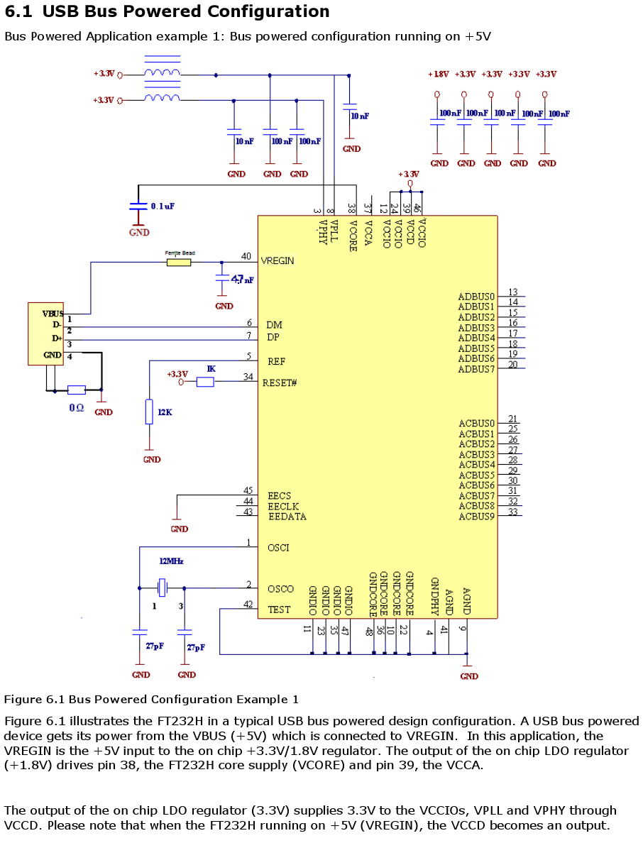 SWD-Adapter mit FT232H (für OpenOCD, Schaltplan vereinfachen?) - Mikrocontroller.net