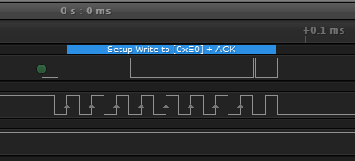 STM32F415 komisches I2C Verhalten - Mikrocontroller.net