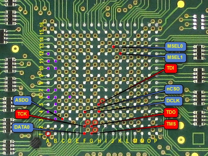 Hilfe mit Altera Cyclone II (bzw. III) - Mikrocontroller.net