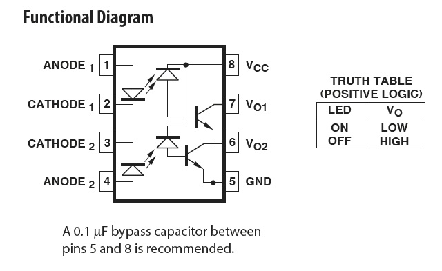 Dualer Optokoppler als Schalter (Auslöser für Kamera) HCPL 0531 - Mikrocontroller.net