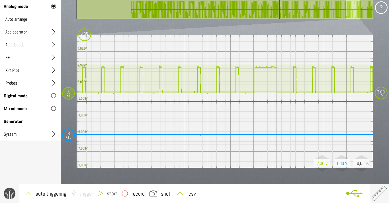 SAMD20 Problem mit PWM - Mikrocontroller.net
