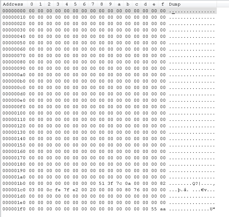 FatFS check_fs ergibt immer FR_NO_FILESYSTEM - Mikrocontroller.net