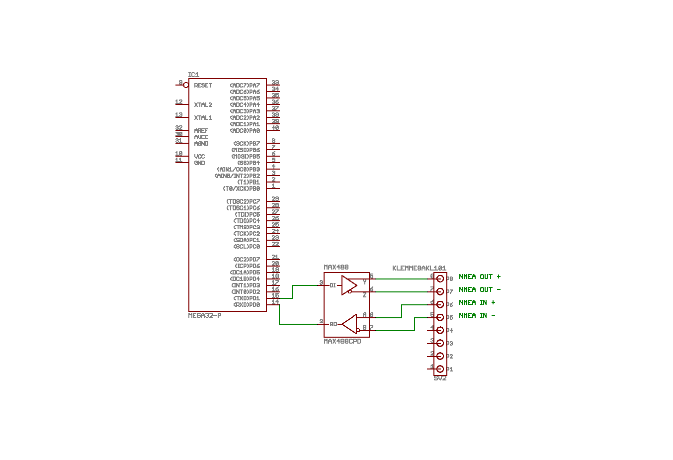 RS422 - NMEA - EIngänge gedreht - Mikrocontroller.net