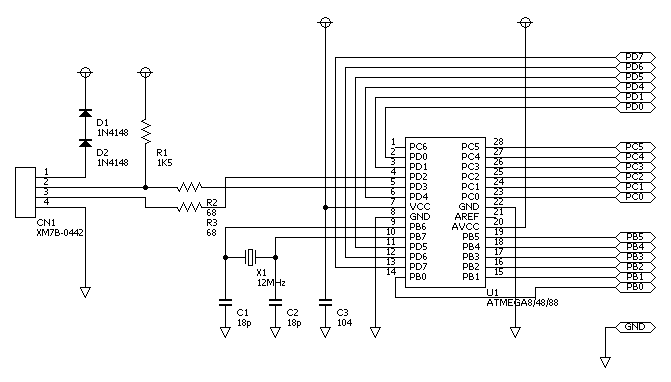 AVR-CDC Terminal - Mikrocontroller.net