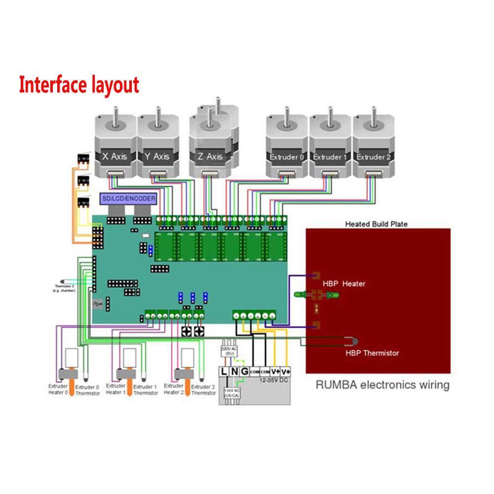Empfehlung 3D-Prn-Drv von Trinamic - Mikrocontroller.net