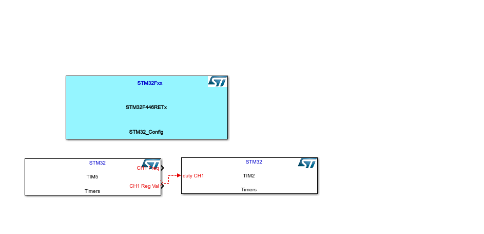 Input Capture Mode-STM32 MAT-Target - Mikrocontroller.net