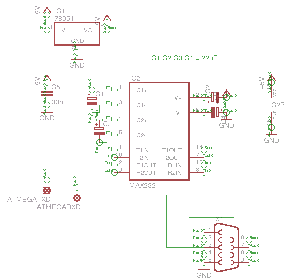 Uart/RS232 Problem - Kein Zeichenempfang - Mikrocontroller.net