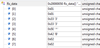 Asci zu Float umwandeln - Mikrocontroller.net
