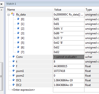 Asci zu Float umwandeln - Mikrocontroller.net