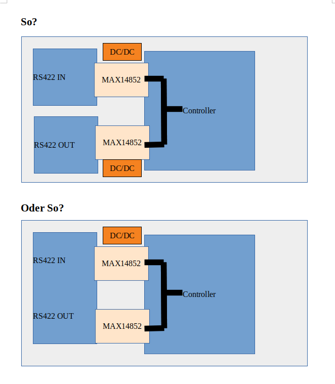 isolierter RS422 Repeater mit Zusatzfunktionen. - Mikrocontroller.net