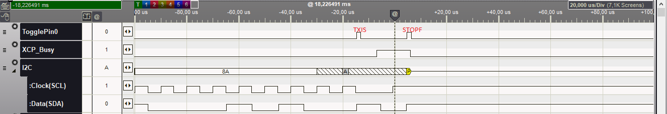 STM32F446 Problem mit I2CSlave SDA - Mikrocontroller.net