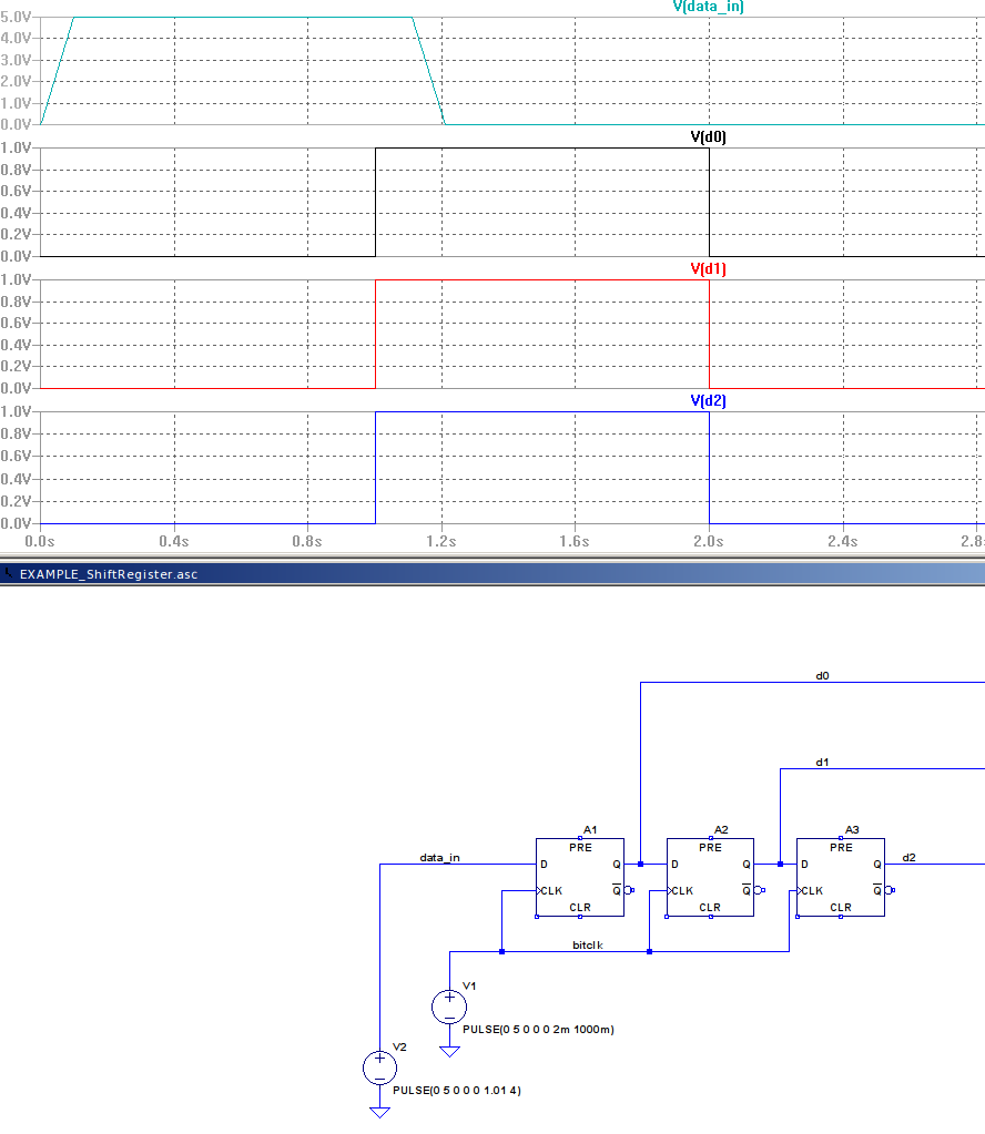 LTSpice DFF Schieberegister - Mikrocontroller.net