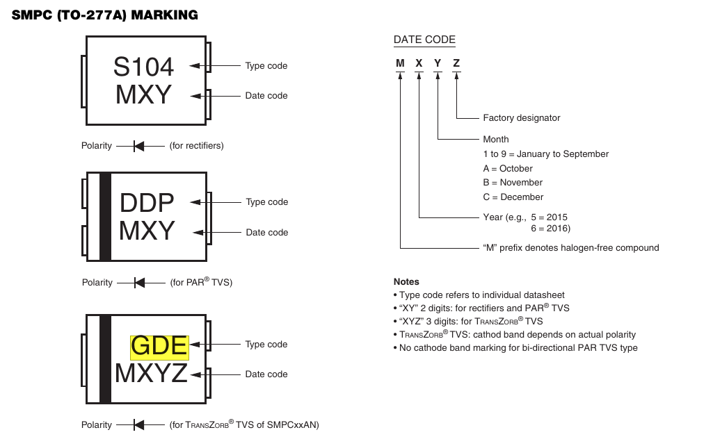 Bauteil identifizieren diode, SMC, "G DE 47" - Mikrocontroller.net