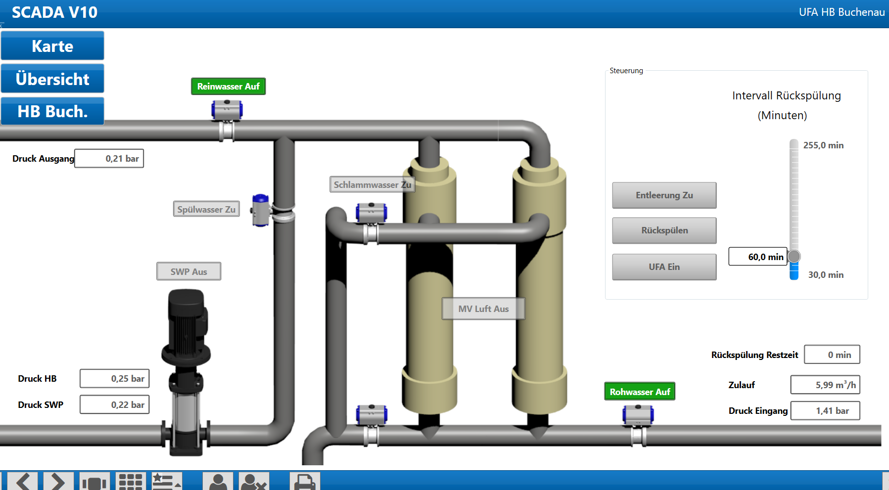 [S] Software zum Erstellen von GUI - Mikrocontroller.net