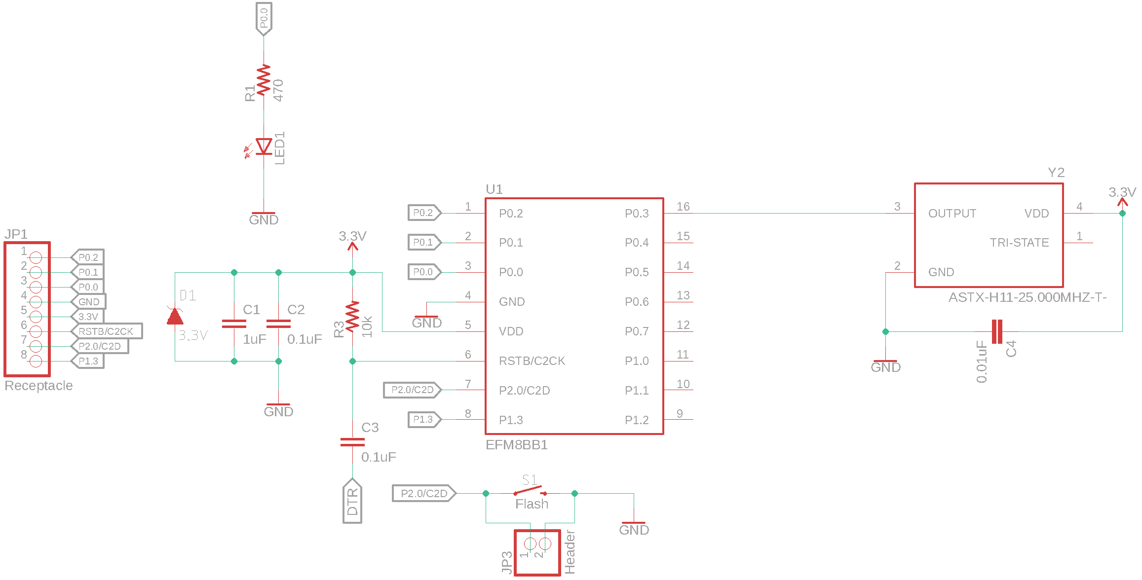 EFM8BB1 TCXO - Mikrocontroller.net