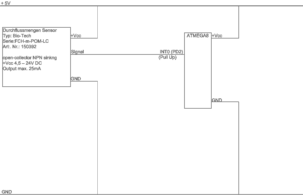 AVR open collector direkt auf Eingang schalten? - Mikrocontroller.net