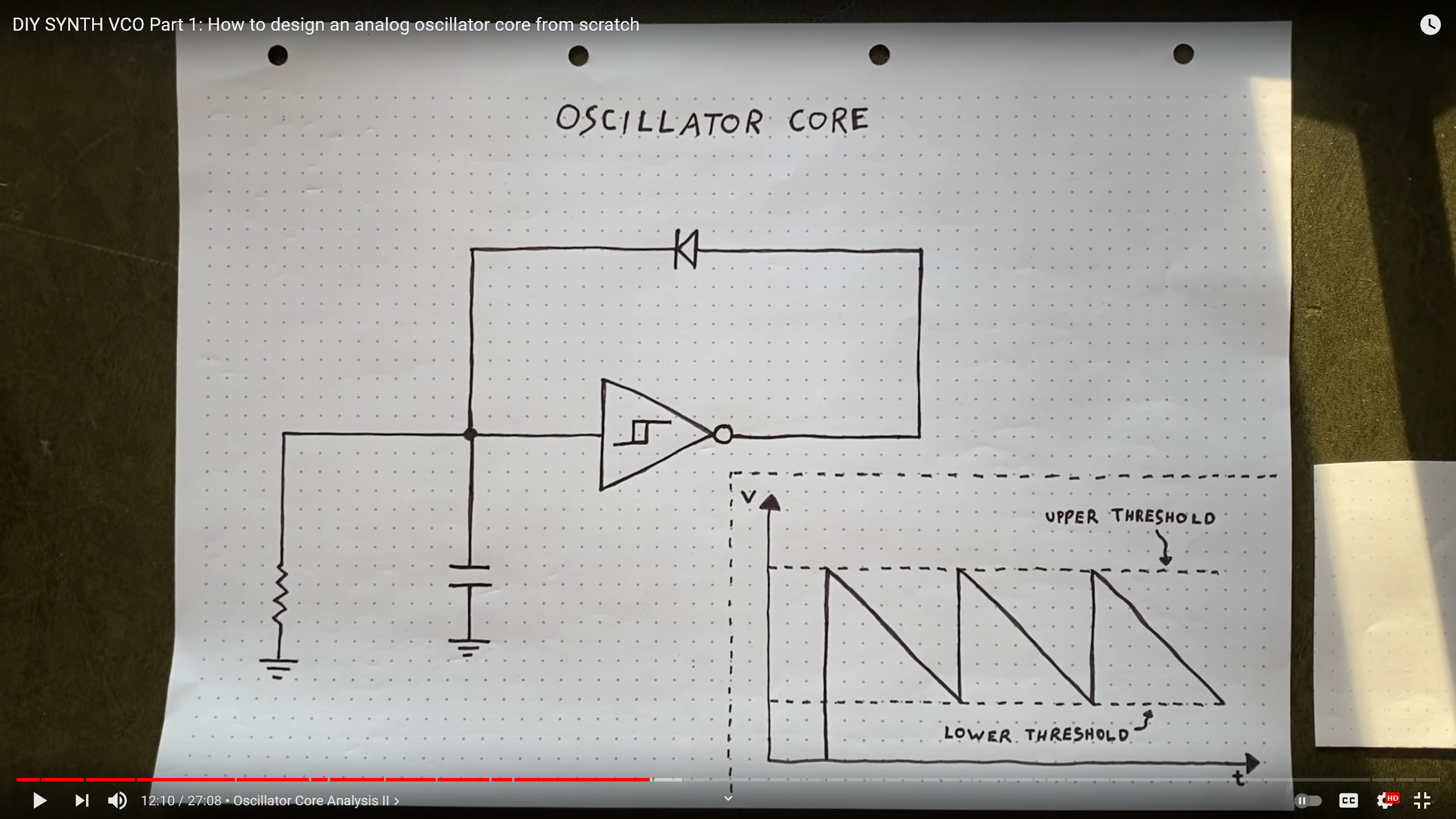Germanys best Sägezahngenerator [Endet 23.5.] - Mikrocontroller.net
