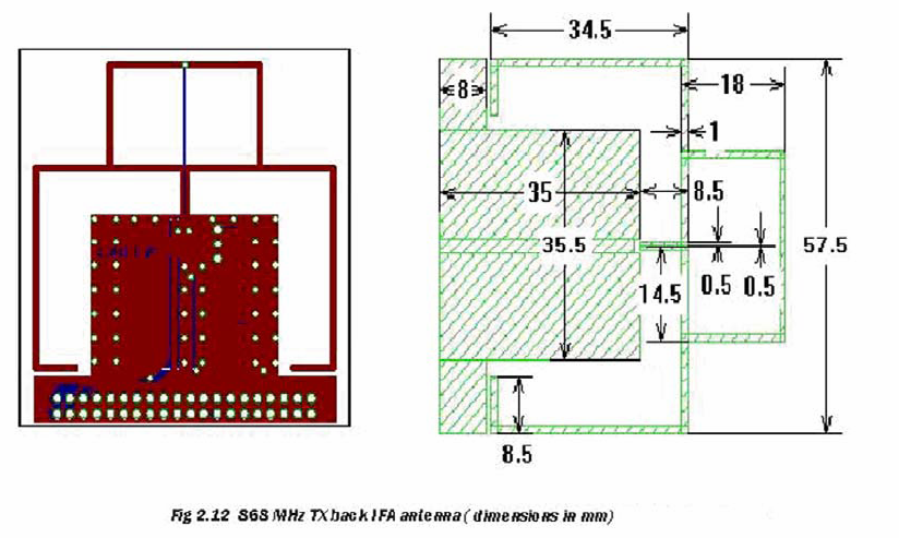 RFM12B Platine - Mikrocontroller.net