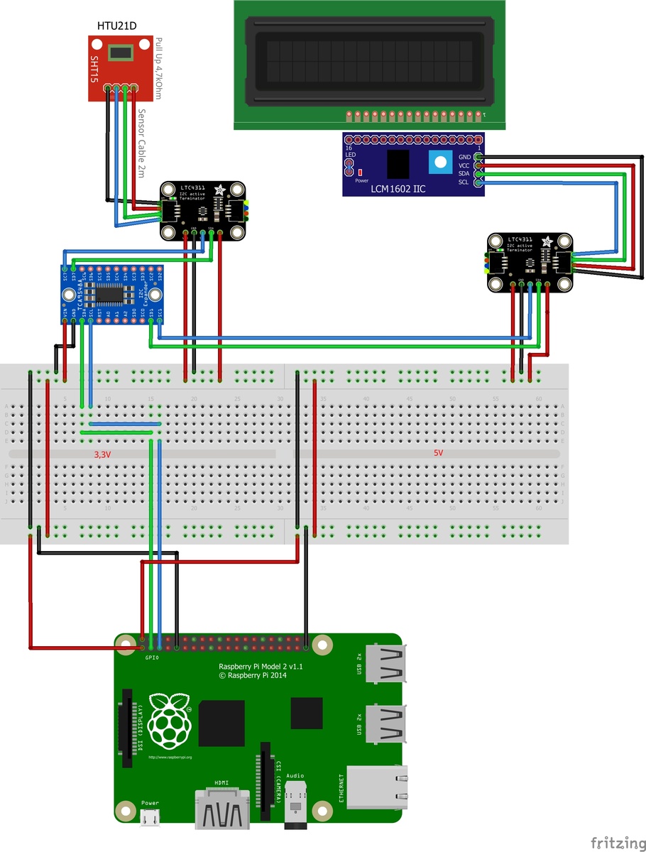 Raspberry Pi Klimacontroller Mycodo - Mikrocontroller.net