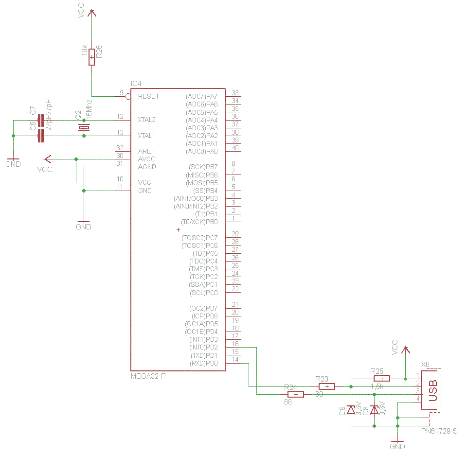 Atmega32 mit BootloadHID - Mikrocontroller.net